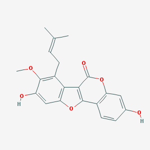 8 Usages of Pueraria Mirifica that Actually Works